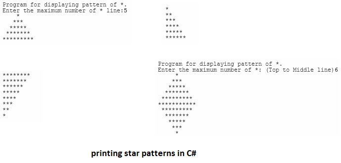 Various Star Pattern Program In C QA With Experts